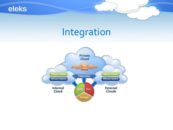 Cloud Computing In A Nutshell