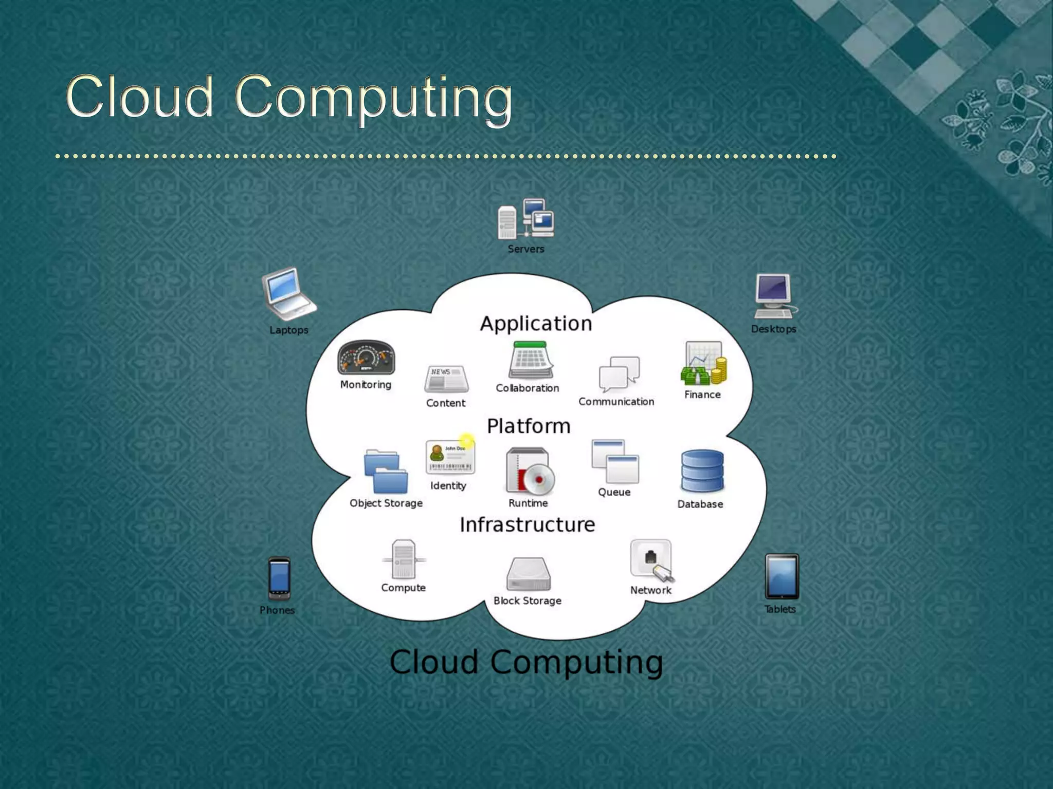 Cloud computing | PPT