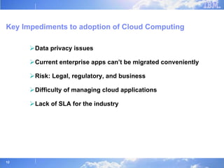 Cloud Computing | PPT
