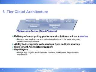 Cloud Computing | PPT | Cloud Computing | Internet
