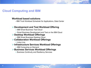 Cloud Computing | PPT