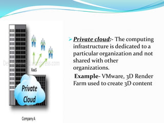 Cloud computing | PPTX