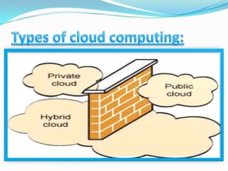 Cloud computing | PPTX