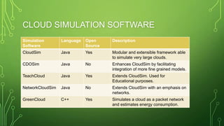 Research in Cloud Computing | PPTX