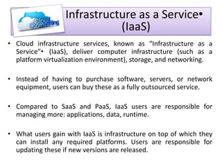 Cloud Computing | PPTX