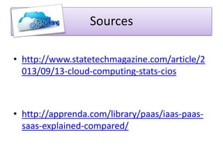 Cloud Computing | PPTX