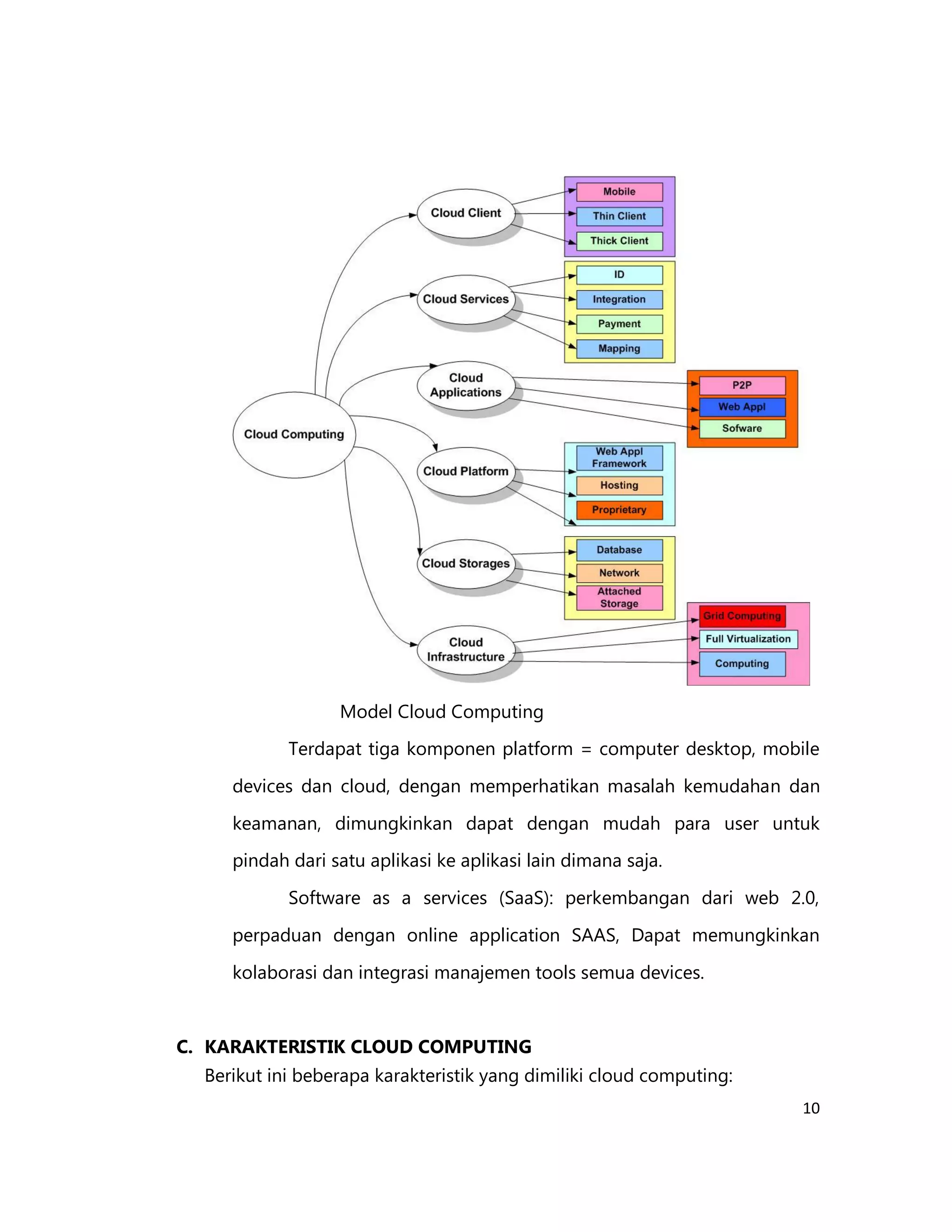 Cloud computing | PDF
