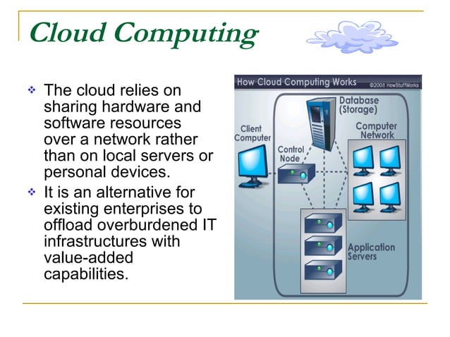 Cloud Computing | PPT