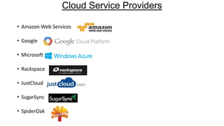 Cloud Computing and Services | PPT | PPTX