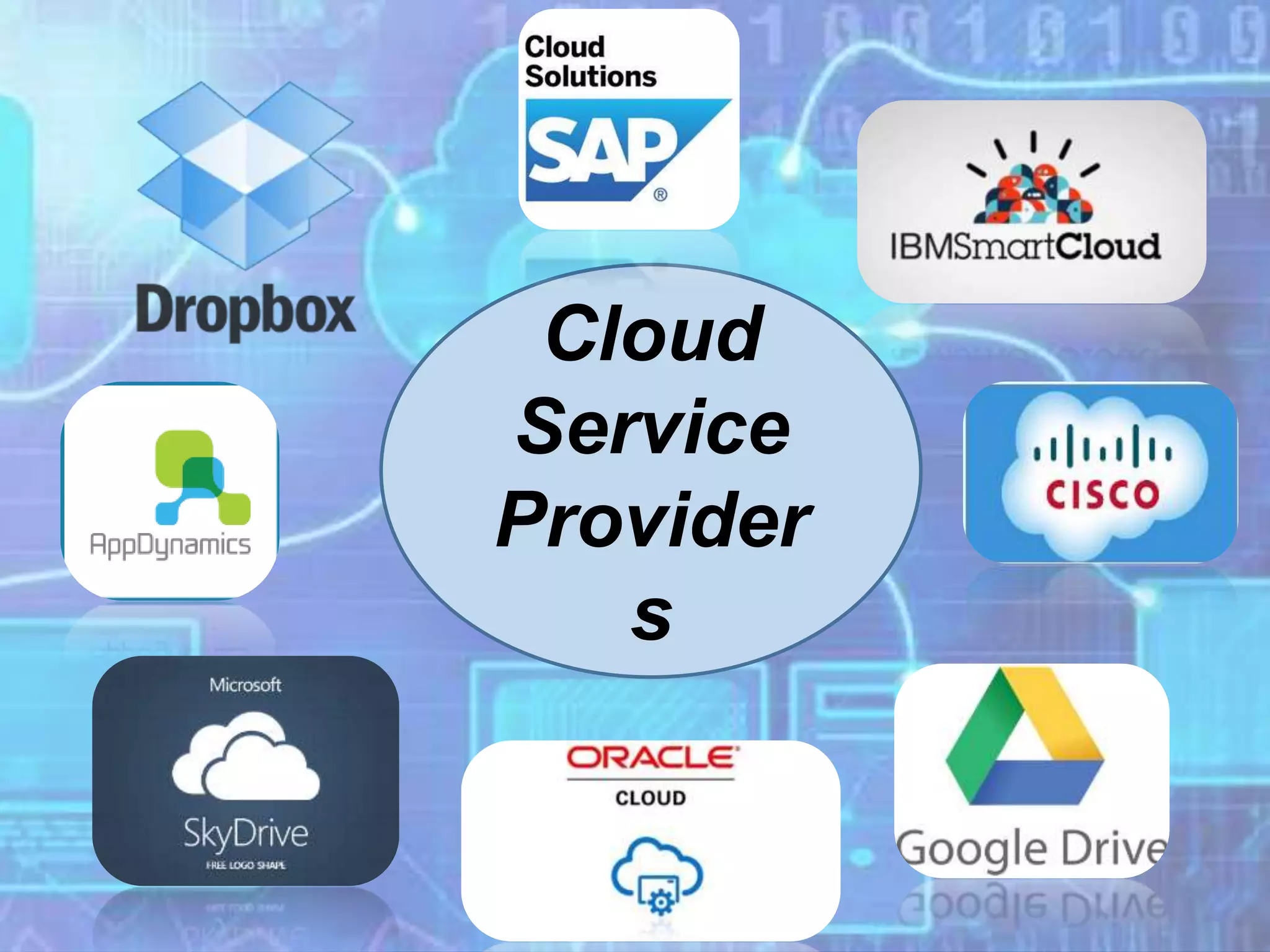 Cloud computing | PPTX | Cloud Computing | Internet