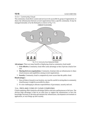 Cloud Infrastructure m Service Delivery Models (IAAS, PAAS and SAAS ...