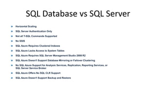 Cloud computing Azure | PPT