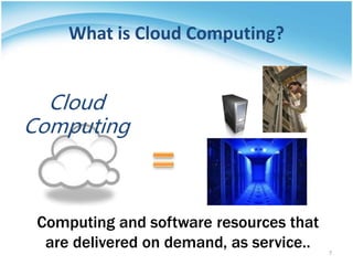 Cloud computing | PPT