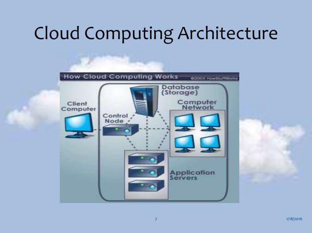Cloud computing | PPTX