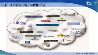 Cloud computing - A Cloud Career Path | PPTX