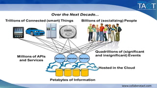 Cloud computing - A Cloud Career Path | PPTX