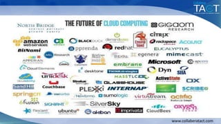 Cloud computing - A Cloud Career Path | PPTX