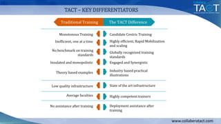Cloud computing - A Cloud Career Path | PPTX