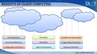 Cloud computing - A Cloud Career Path | PPTX