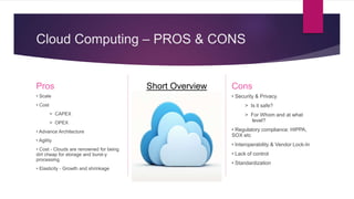 Cloud Computing - Overview | PPT