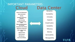 Cloud computing | PPTX