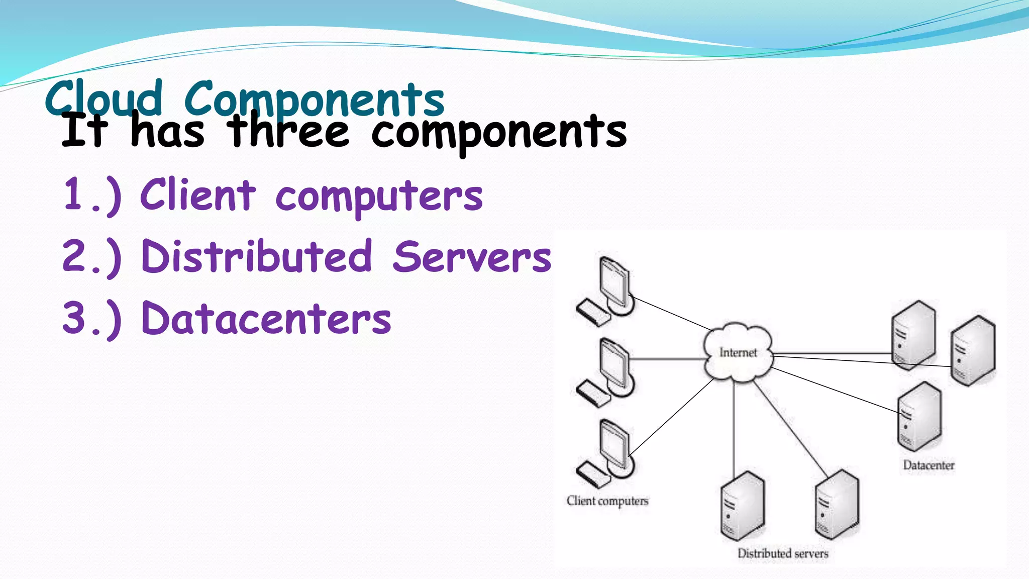 Cloud computing | PPT