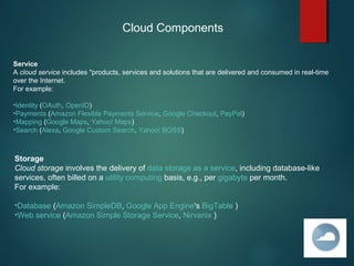 Introduction to Cloud computing | PPT