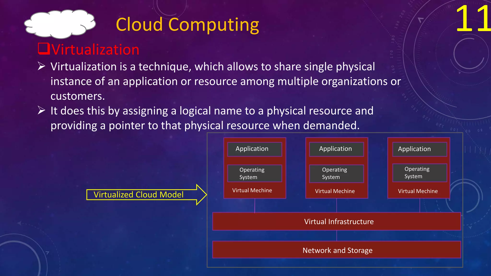 Cloud Computing | PPTX
