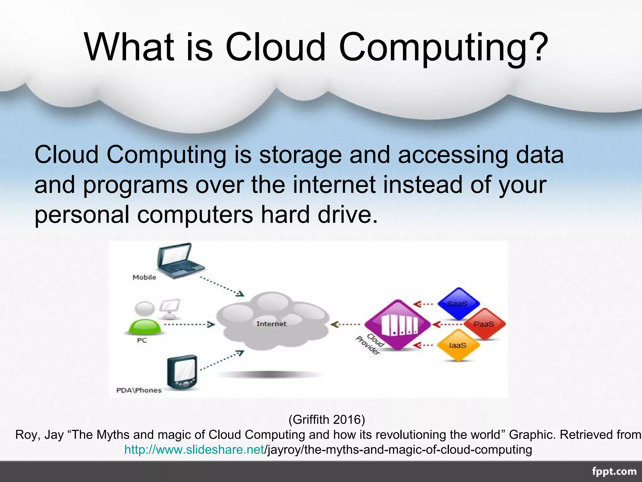 Cloud computing Brief | PPT