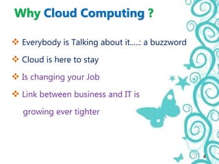 Cloud computing | PPT