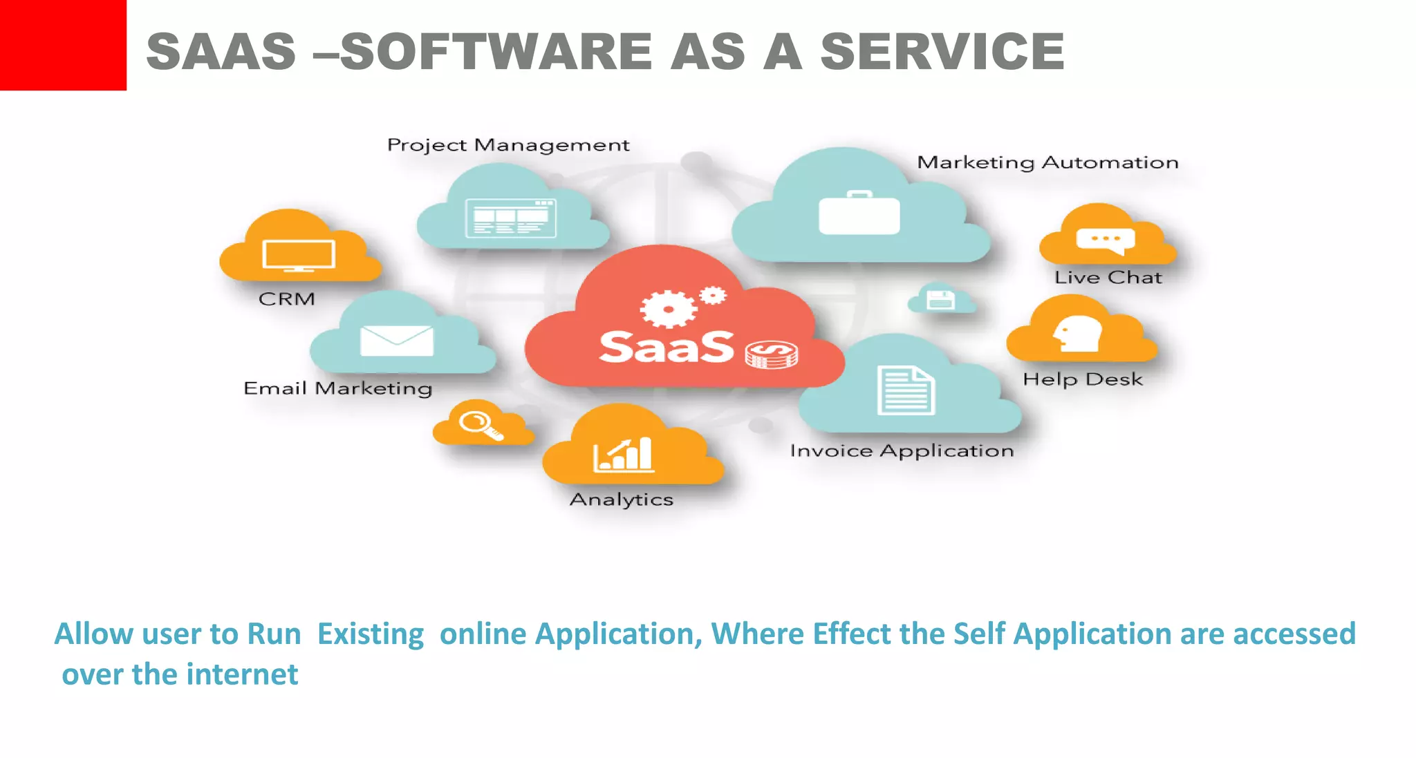 Cloud computing- Oracle Bangla | PPTX