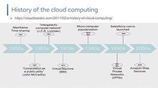 Cloud computing | PPT
