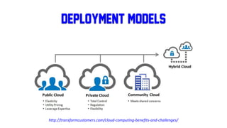 Cloud computing and Cloud Enabling Technologies | PPTX