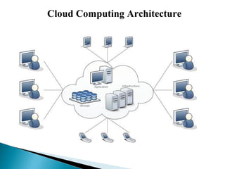cloudcomputing-171004085746.pdf