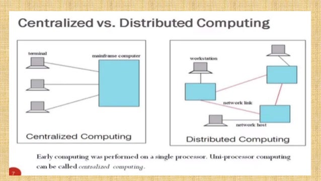 Cloud Resource Management