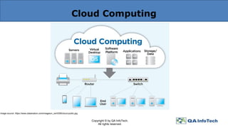 Cloud Testing : An Overview | PDF