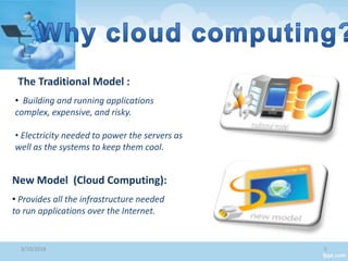 Cloud computing | PPT