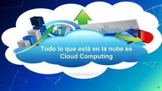 Cloud computing ventajas y desventajas | PPTX