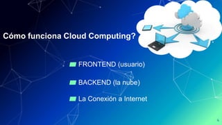 Cloud computing ventajas y desventajas | PPTX