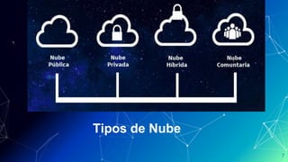 Cloud computing ventajas y desventajas | PPTX