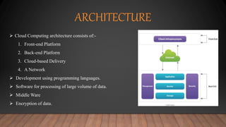 Cloud computing | PPT | Free Download