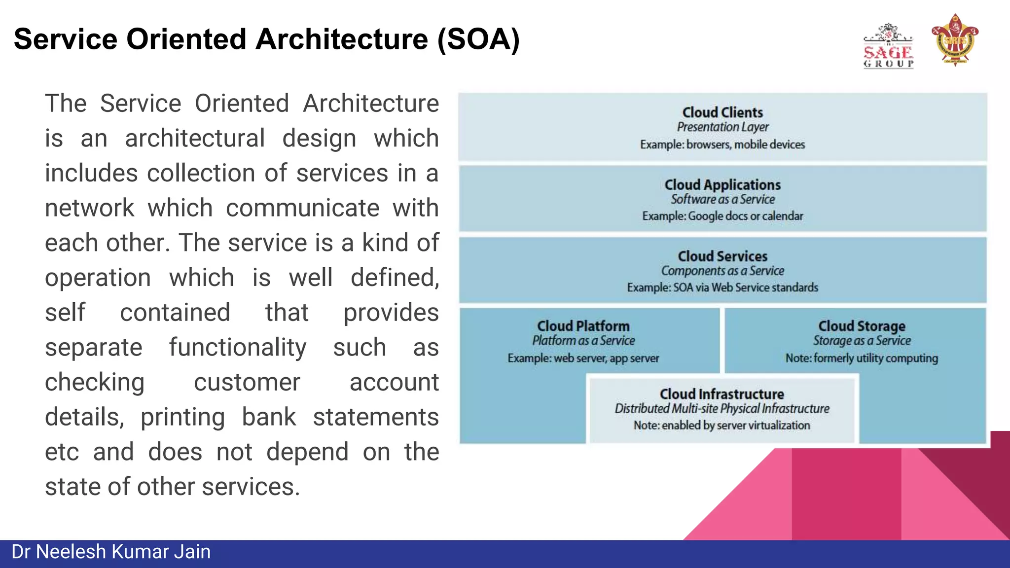 Cloud computing, Basic Concepts, SOA, | PPTX
