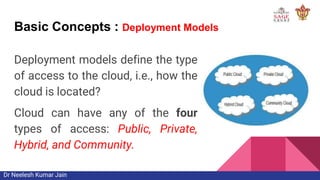 Cloud computing, Basic Concepts, SOA, | PPTX