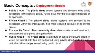 Cloud computing, Basic Concepts, SOA, | PPTX