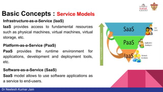 Cloud computing, Basic Concepts, SOA, | PPTX