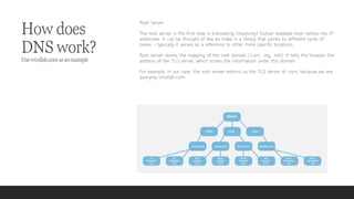 Cloud Computing | PPT