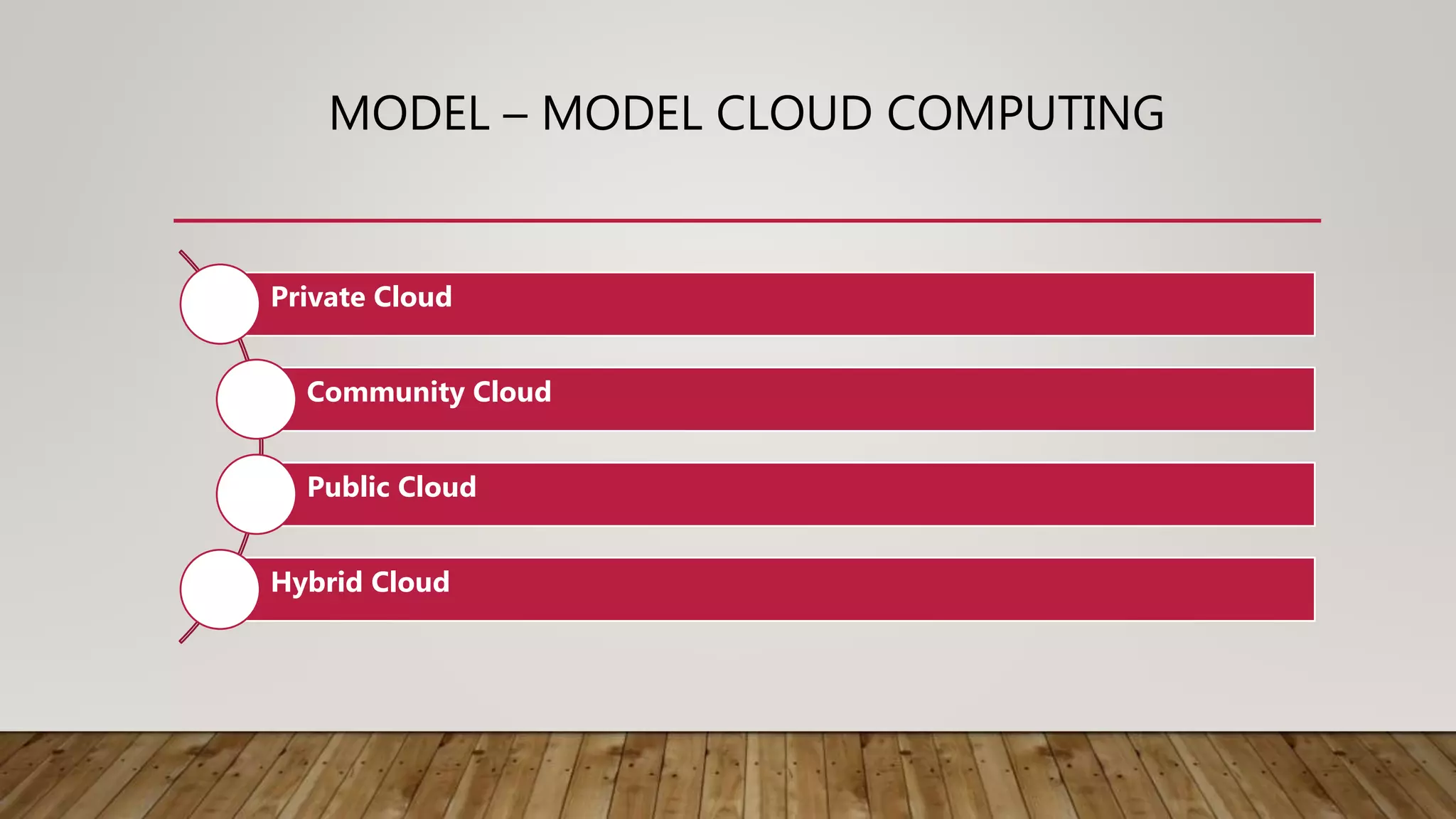 Cloud Computing Ppt