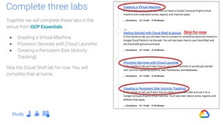 Google Cloud Fundamentals | PDF