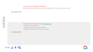 Google Cloud Fundamentals | PDF