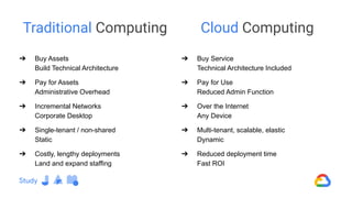 Google Cloud Fundamentals | PDF